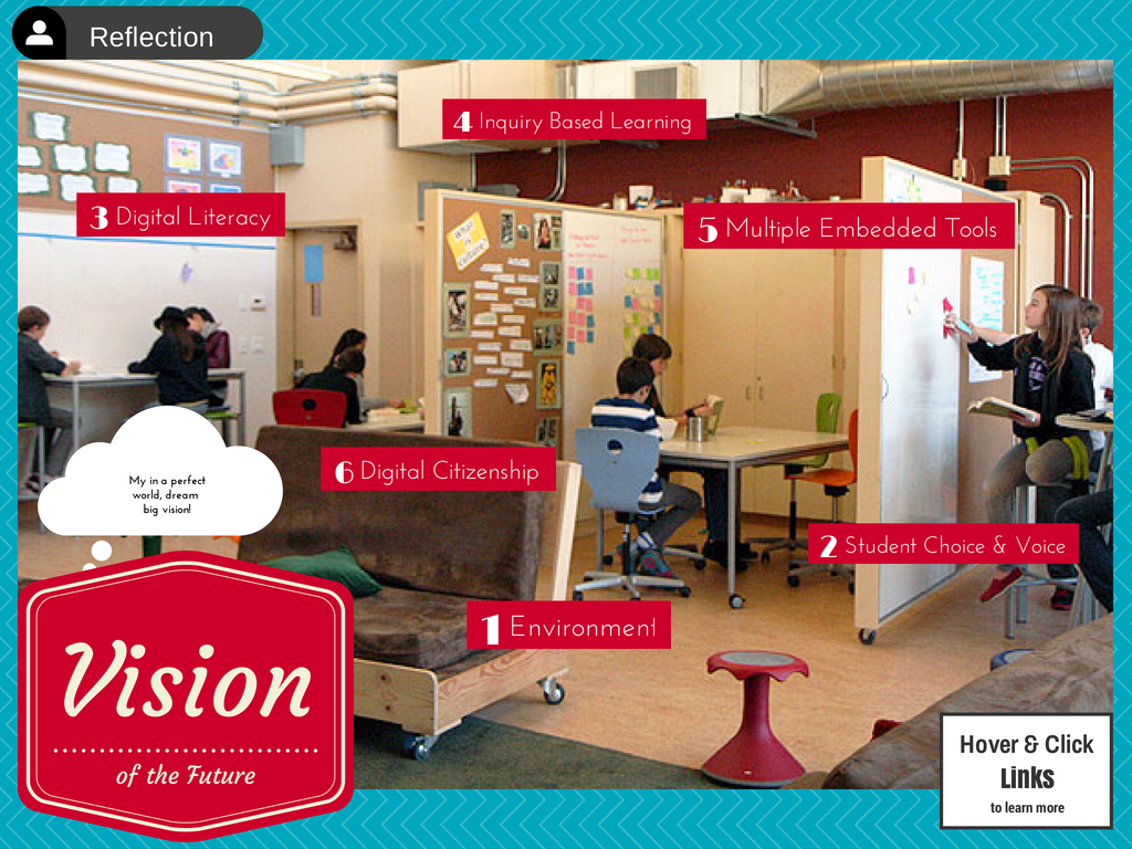 Vision of My Future Classroom – Christine Quong